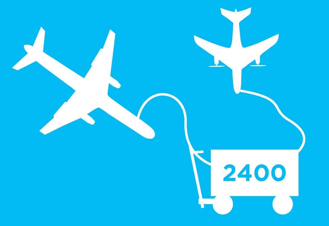 2400 Compact GPU - Solid-state, point-of-use 400 Hz | ITW GSE