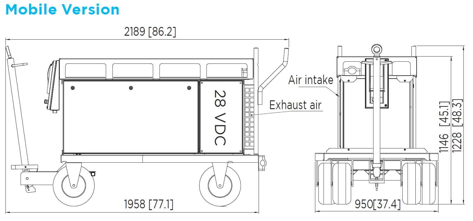 2400 Compact GPU - Solid-state, point-of-use 400 Hz | ITW GSE