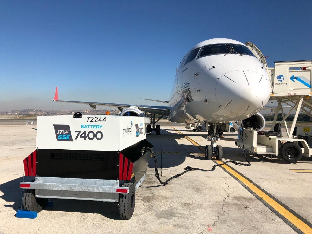 400 Hz eGPU - The ITW GSE 7400 eGPU | ITW GSE