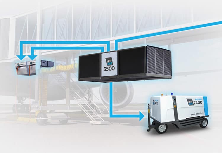 EcoGate for Airports - ITW GSE